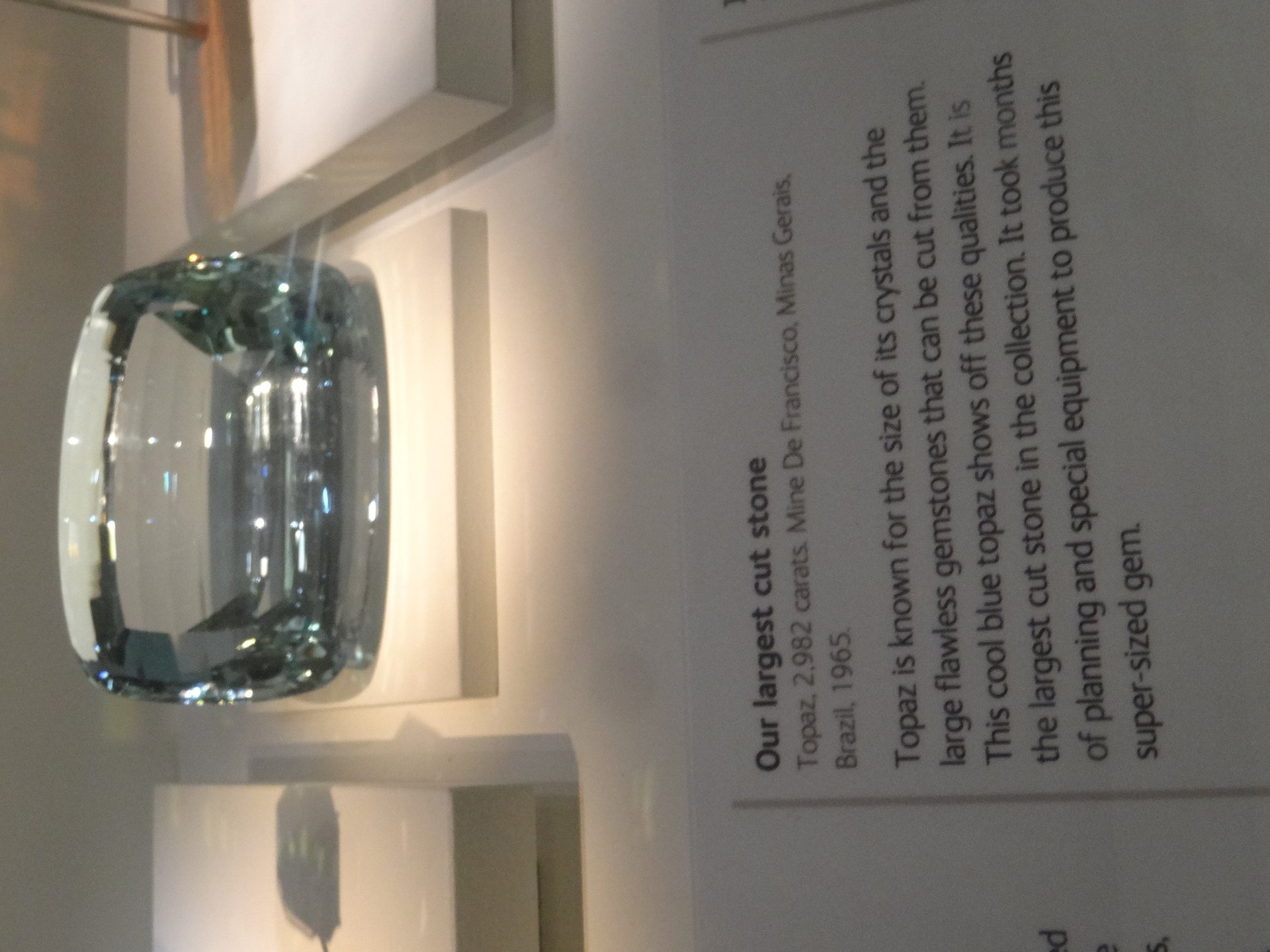 London Blue Topaz: Meaning & Properties Guide | GemstoneRush